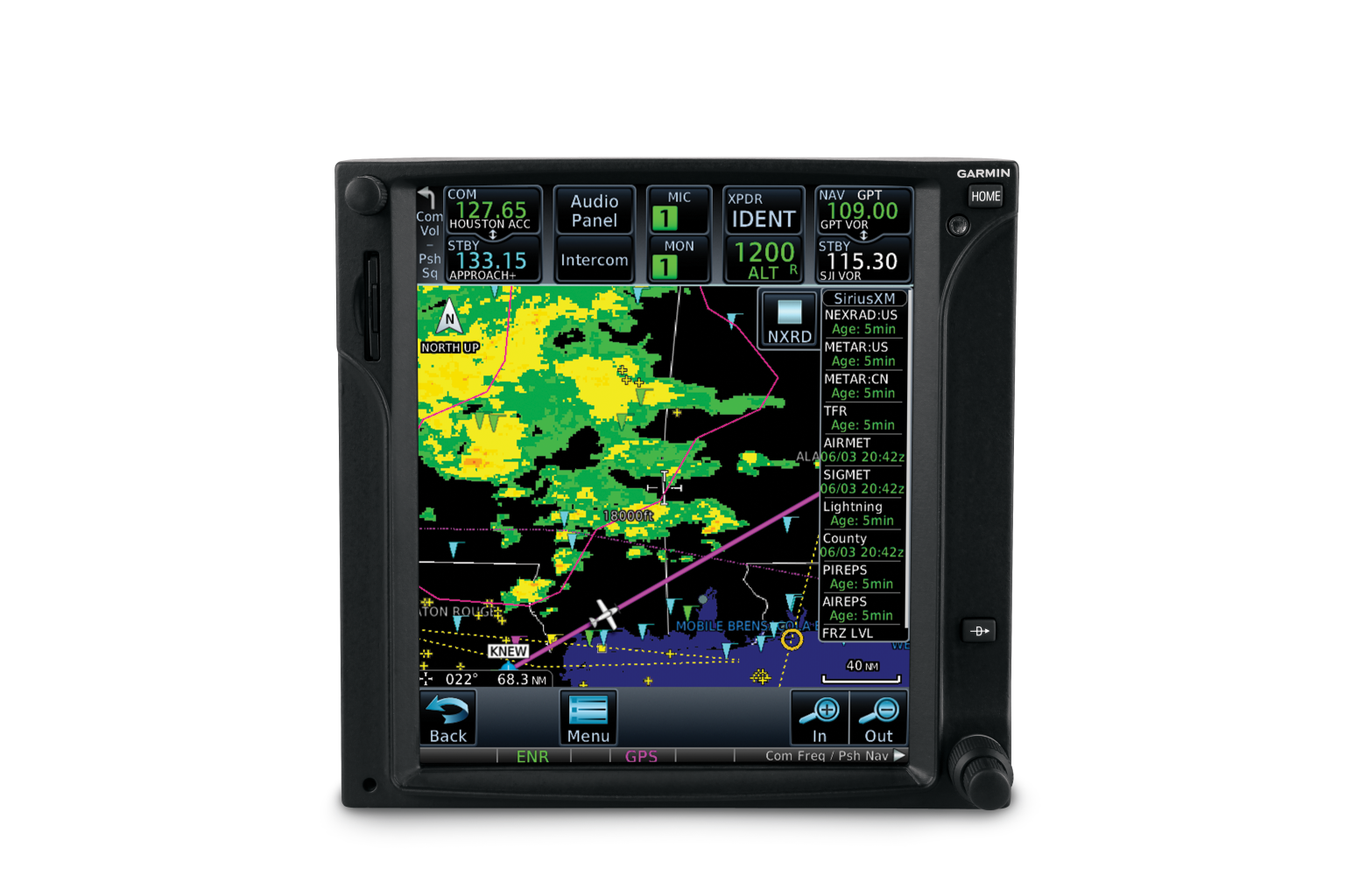 Performance Aviation | Australia | New Zealand